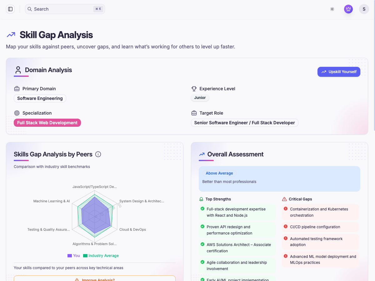 Skilldrift Individual Ai Career Companion Growth Roadmap